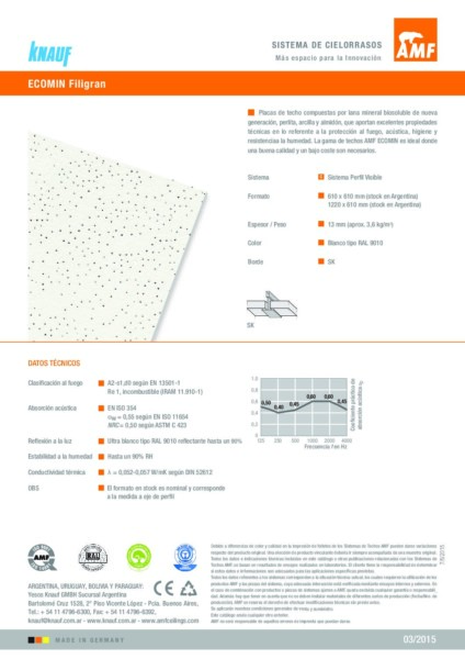 AMF Ecomin Filigran | Martel Pinturerias
