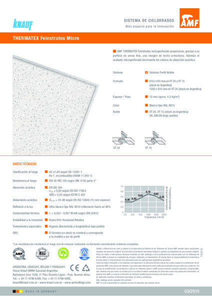 AMF THERMATEX Feinstratos Micro 2015 | Martel Pinturerias